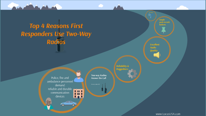 Top 4 Reasons First Responders Use Two-Way Radios by Judy Gasperini