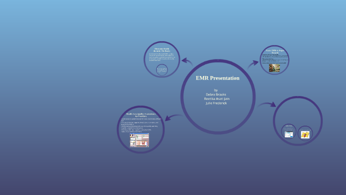 EMR Presentation by Julie Jackson on Prezi