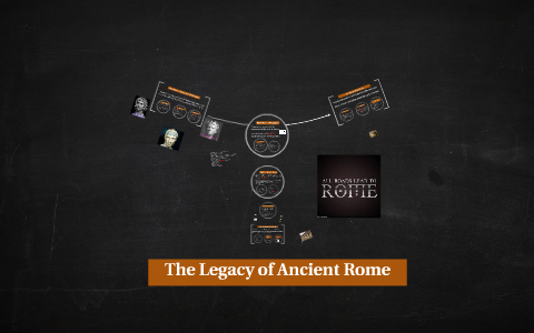 The Legacy of Ancient Rome by Jesse Conant on Prezi