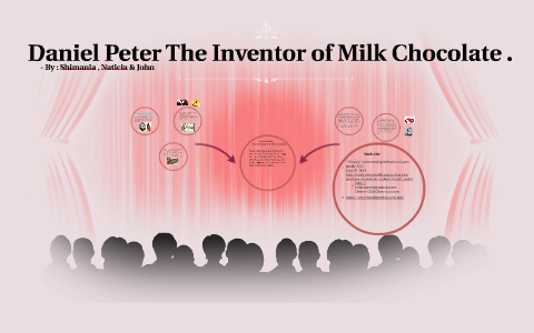 Daniel Peter The Inventor of Milk Chocolate . by John Lema on Prezi