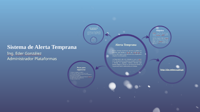 Sistema de Alerta Temprana by Eder Gonzalez on Prezi