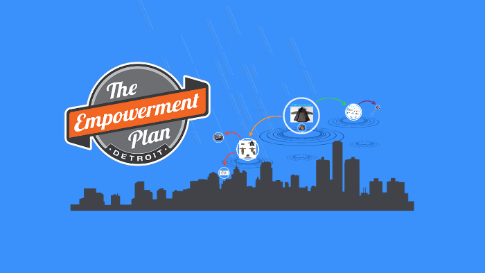 The Empowerment Plan by Andrea Ross on Prezi