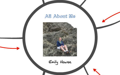 All About Me by Emily Howse on Prezi