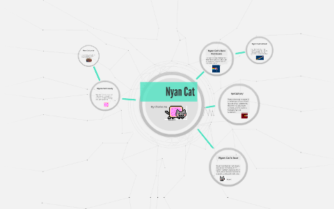 Nyan Cat by Charles cheese on Prezi