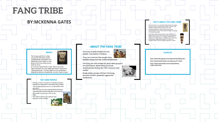 FANG TRIBE by mckenna gates on Prezi