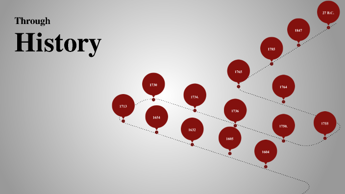 Acadian timeline by Dara Badejoko on Prezi