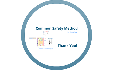 Common Safety Method (version a) by Sam Wong on Prezi