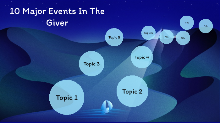 10 major events in the Giver by ANGELINA STAMPS on Prezi