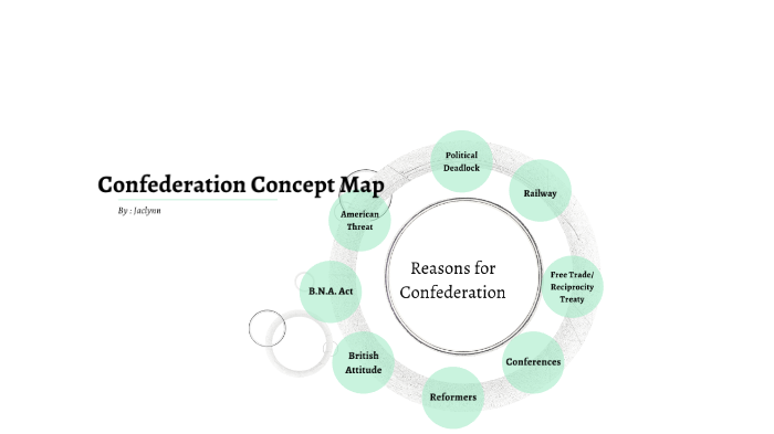 Confederation Concept Map by Jaclynn Leibel on Prezi