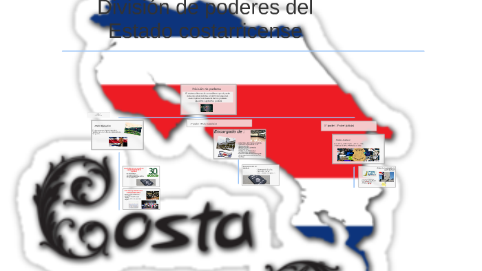División de poderes del Estado Costarricense by henry Gutiérrez on Prezi