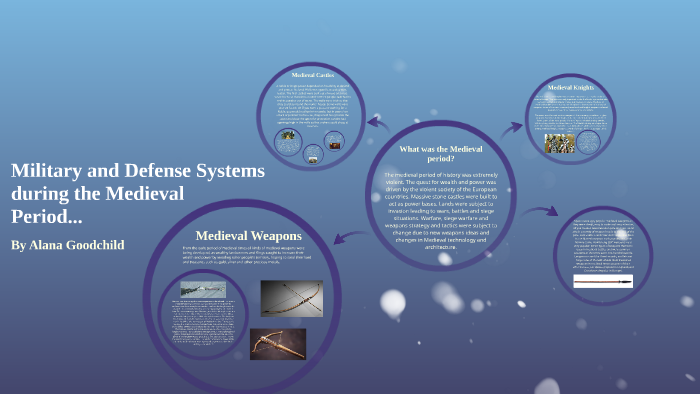 Military and Defense Systems during the Medieval Period by Alana ...