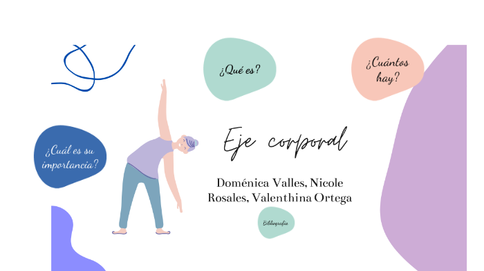 eje corporal by Marthina Ortega on Prezi