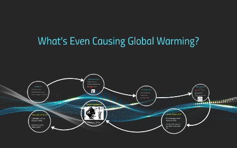 What's Even Causing Global Warming? by Marcus Mattox on Prezi