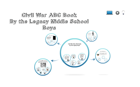 Civil War Blue ABC Book by Gayla Gower on Prezi