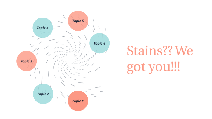 Laundry Detergent science fair by Ana Cables on Prezi