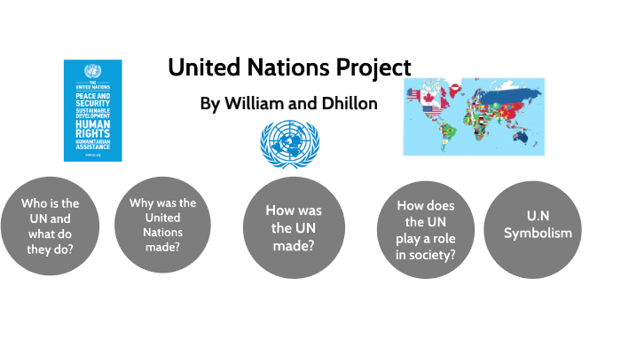 United Nations Project by William Hinz on Prezi