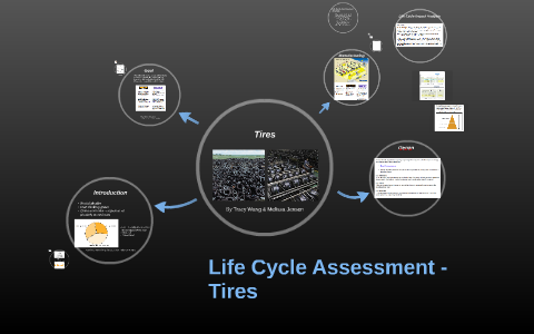 Life Cycle Assessment - Tires by Melissa Jensen on Prezi