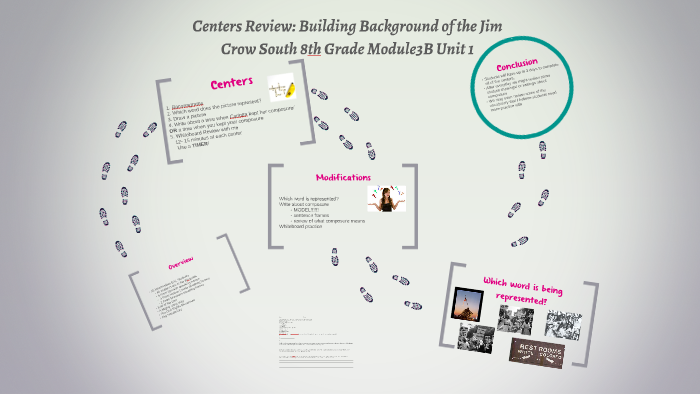 Centers Review: Building Background of the Jim Crow South by Irina ...