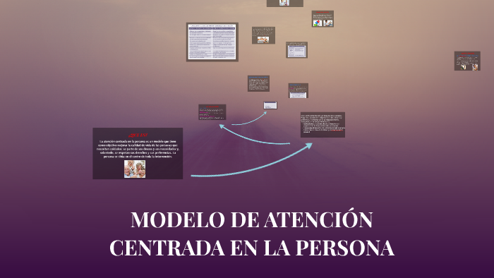 MODELO DE ATENCION CENTRADA EN LA PERSONA by viridiana hernandez on Prezi