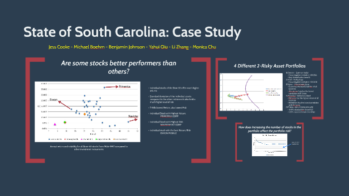 State of South Carolina: Case Study by Monica Chu on Prezi