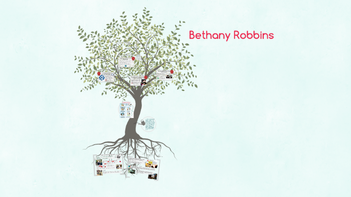 Bethany Robbins by Bethany Robbins on Prezi
