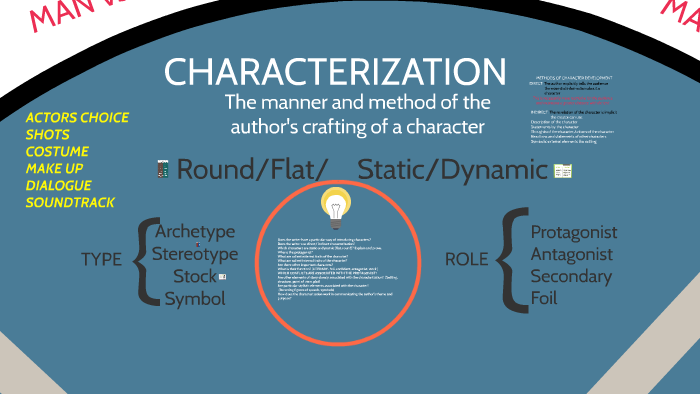 Bullseye Miss Lopes by Roxanne Ménard on Prezi