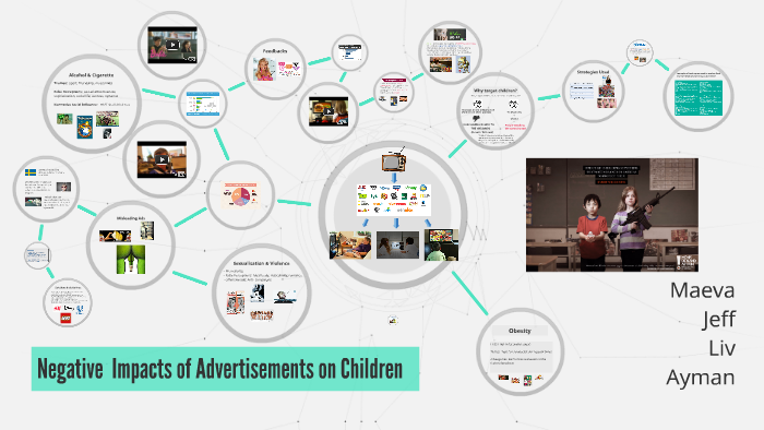 Negative impacts of advertisements on children by Jeff Lim on Prezi