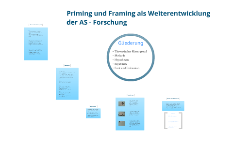 Priming und Framing als Weiterentwicklung der AS - Forschung by Julien ...