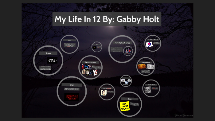 My Life In 12 By: Gabby Holt by Gabby Holt on Prezi