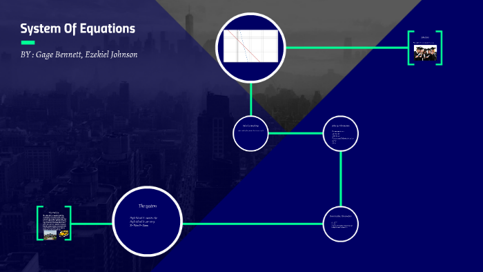 System Of Equations by Gage Bennett on Prezi