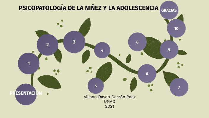 psicopatología de la niñez y adolescencia by allison garzon on Prezi