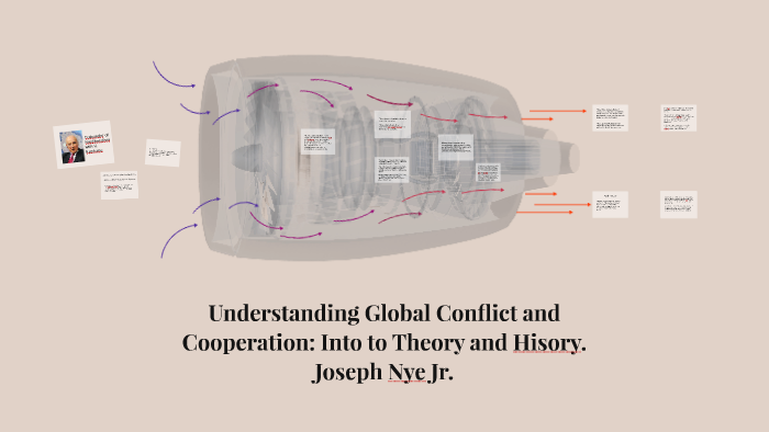 Understanding Global Conflict and Cooperation: Into to Theor by giraffe ...