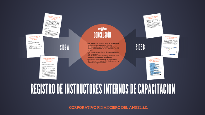 REGISTRO DE INSTRUCTORES INTERNOS DE CAPACITACION by JONATHAN ALVARO ...