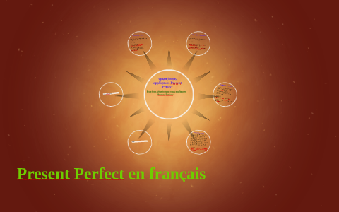 Present Perfect en français by A agdos on Prezi