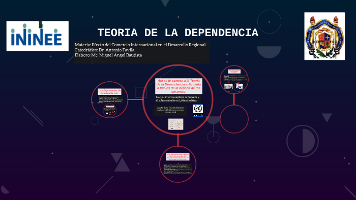Teoria De La Dependencia By Miguel Bautista On Prezi