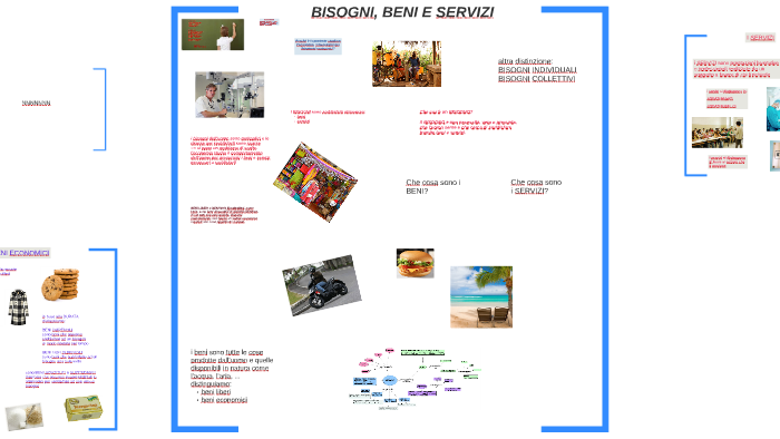 Bisogni, beni e servizi by francesca rizzi on Prezi