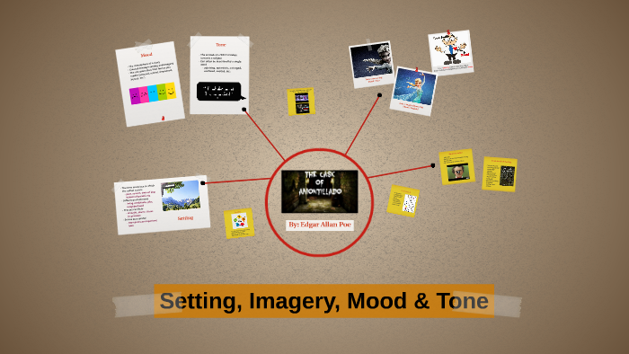 Setting, Imagery, Mood, and Tone by Jessica Allio on Prezi
