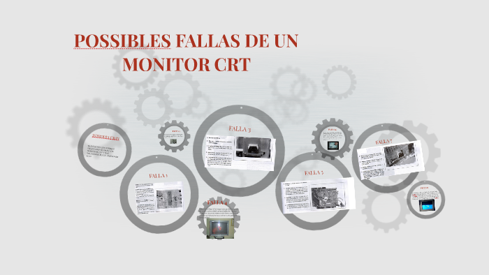 POSSIBLES FALLAS DE UN MONITOR CRT by alfredo andrade on Prezi