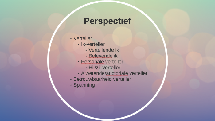 havo 2 perspectief by José St on Prezi