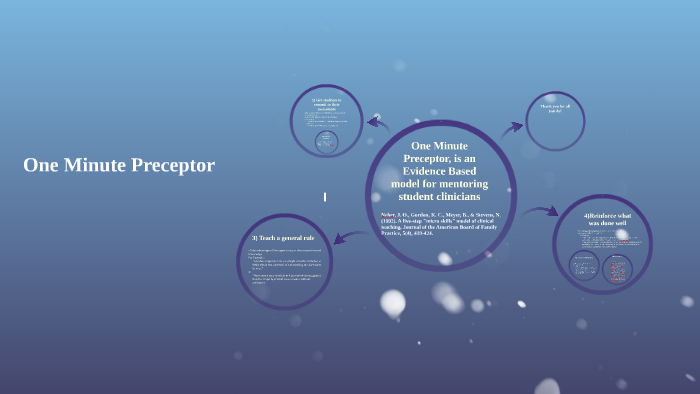One Minute Preceptor Model by Anne Wendt on Prezi