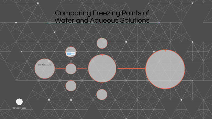 Comparing Freezing Points of Water and Aqueous Solutions by Jamie Lynch ...