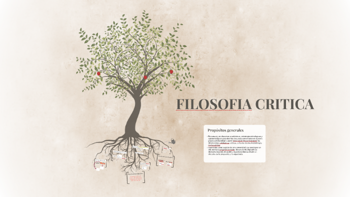 FILOSOFIA CRITICA by Sol Gardiol on Prezi