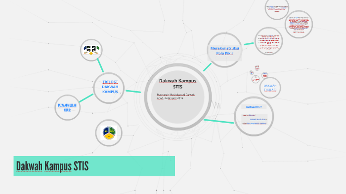 Dakwah Kampus STIS by Iradah Jayanti on Prezi