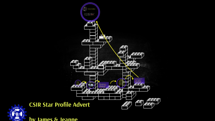 CSIR Star Profile Advert by James Zhong on Prezi