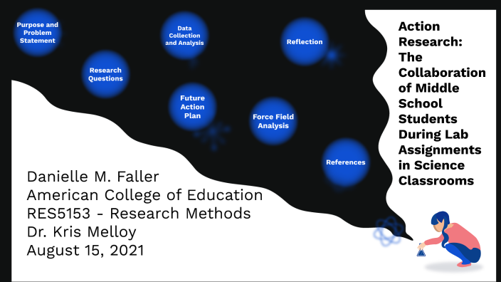 Module 5 - Application Reflection Assignment by Danielle Faller on Prezi