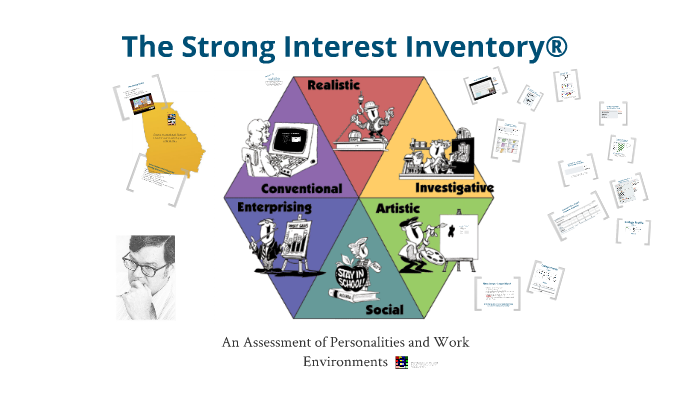 Introduction to Strong Interest Inventory by Kirsten Miller on Prezi