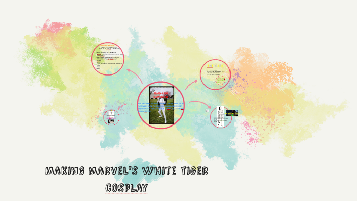 making marvel's white tiger cosplay by jessica gajewski on Prezi