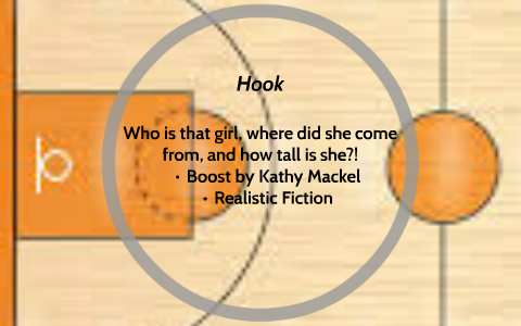 Boost by Kathy Mackel by on Prezi