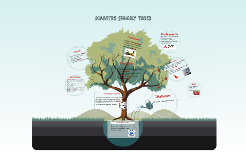 Diabetes (Family Tree) by Caroline Bradford on Prezi