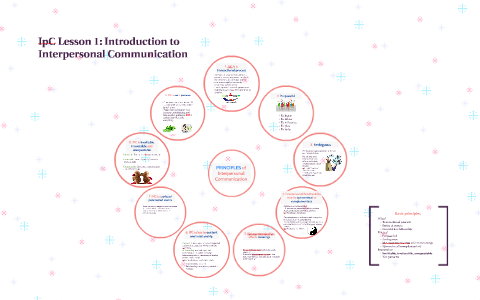 Principles of IpC by Ashley Chin